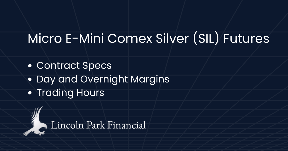 Micro Silver Futures (SIL) Contract | Lincoln Park Financial